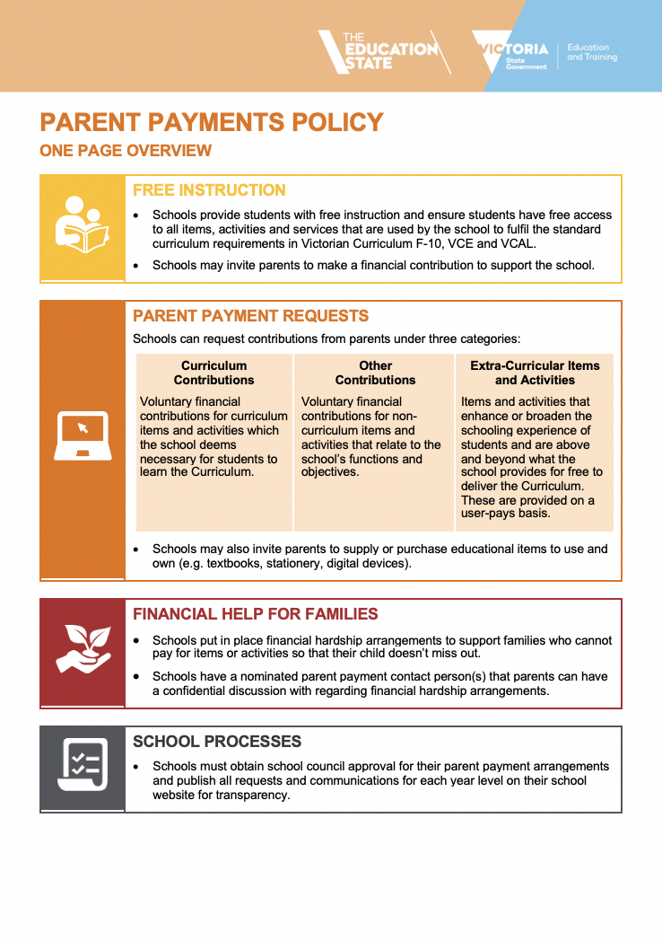 Parent Payments for 2024 – Victoria Road Primary School